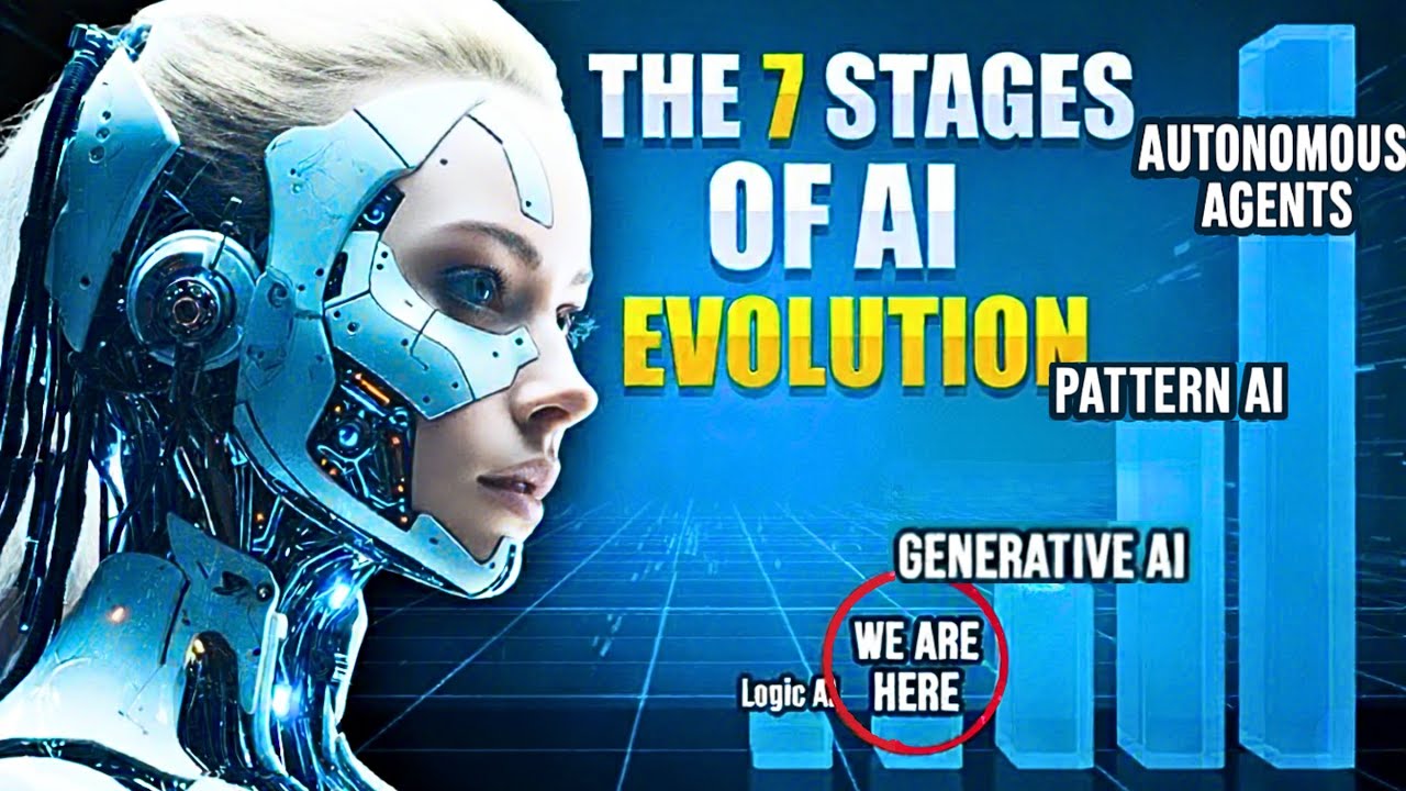 The 7 Phases of Artificial Intelligence Progression | AI Secrets Exposed