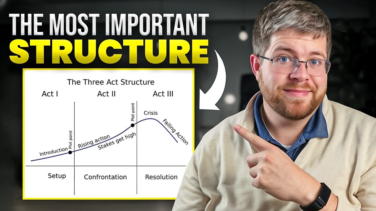 Demystifying the 3-Act Structure in Just 13 Minutes | AI Secrets Exposed